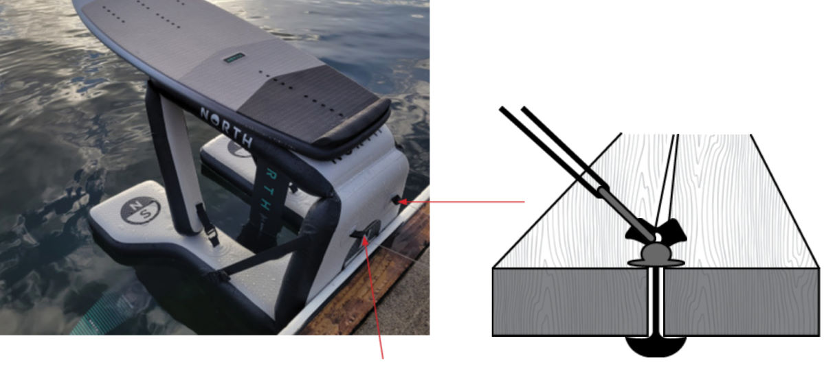 The Dockstarter from North: Pumping Up Your Flatwater Foil Fun ...